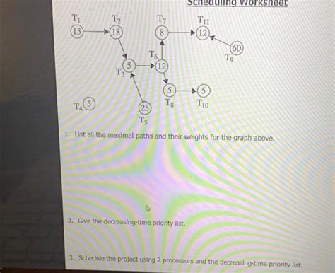 Solved Scheduing Worksheet 1 List All The Maximal Paths And