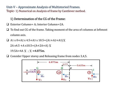 Approximate Analysis Of Multistored Frame By Cantilever Method Numerical Ii Pdf