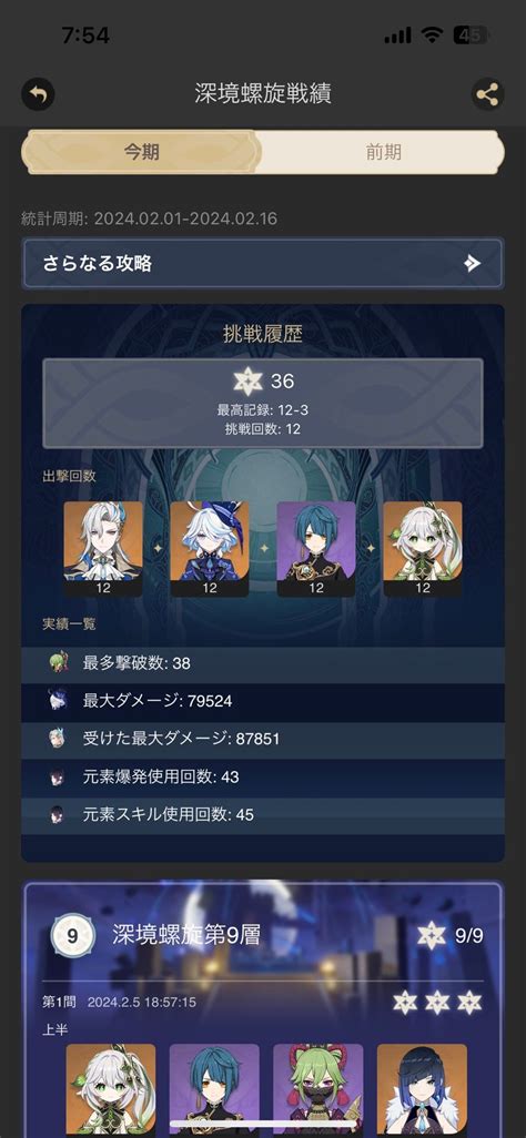 螺旋36達成！ Genshin Impact Hoyolab