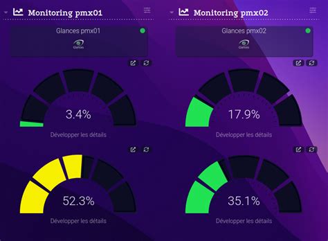 Bug Items Are Always Placed Above Widget Within A Section Despite The Order In The Config
