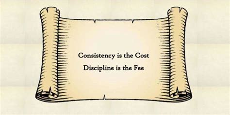 mukul kumar rajak on linkedin consistencyiskey disciplineistheway