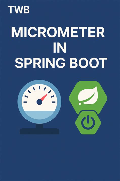 how opentelemetry is integrated with spring boot application by