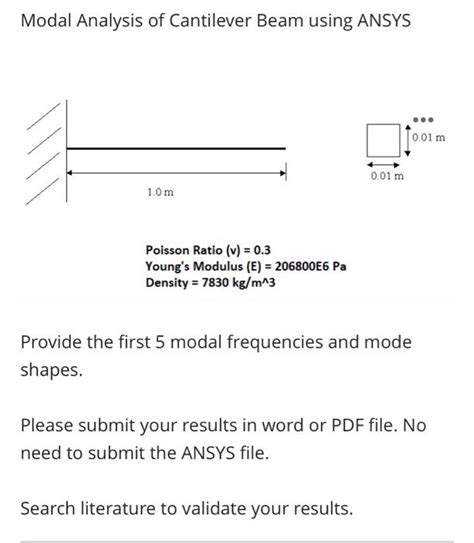 Solved Modal Analysis Of Cantilever Beam Using Ansys 001 M