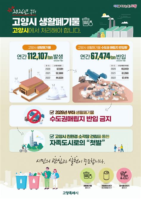 고양시 친환경 소각장 건립 첫발내달 입지선정 공고 서울경제