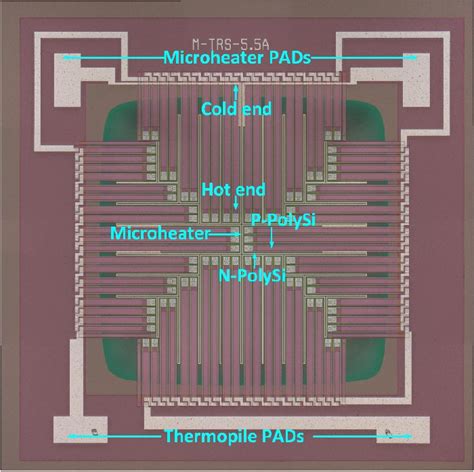 Microscope Image Of The Mems Thermopile With A Microheater Download
