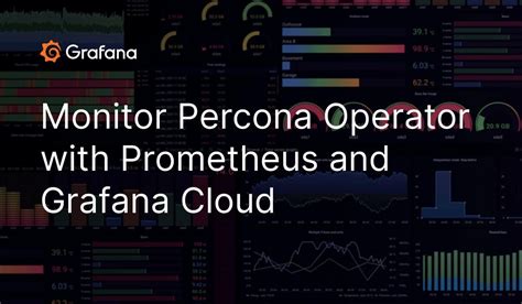 how to send prometheus metrics to grafana labs cloud percona posted