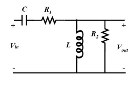 Solved Calculate The Logarithm Of The Magnitude Of The Chegg