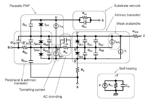 Hicum Small Signal Equivalent Circuit For Veritcal Npn Transistors With Download Scientific