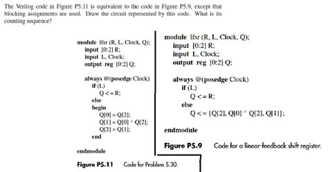 SOLVED The Verilog Code In Figure P5 11 Is Equivalent To The Code In
