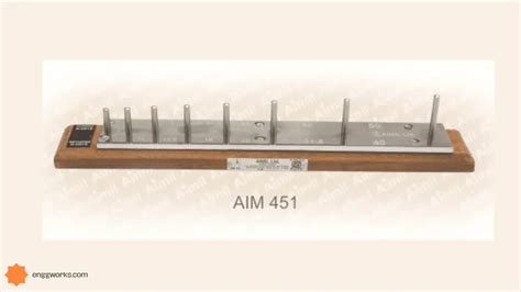 5 Step Procedure Of Soundness Test Us And Is Codes