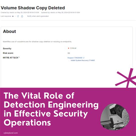 The Vital Role Of Detection Engineering In Effective Security Operations Cyberplural Blog