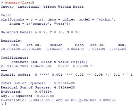 Hồi Quy Lsdv Least Square Dummy Variable Regression Hỗ Trợ Nghiên Cứu định Lượng