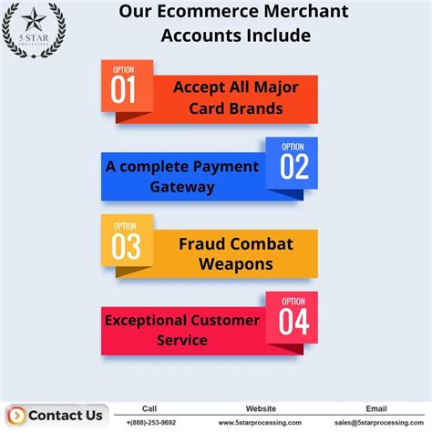 High Risk Payment Gateway — 5 Star Processing By 5 Star Processing Medium