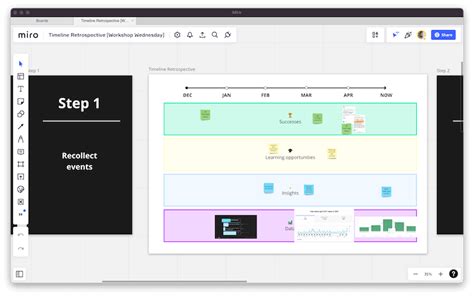 Timeline Retrospective