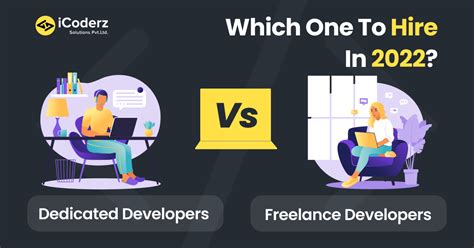 The Types Of Web Developers As Per Their Skills ICoderz Solutions