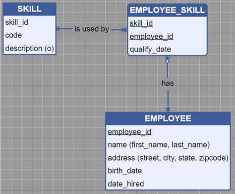 How To Have A Port Connection From Entire Node And Still Move The Node