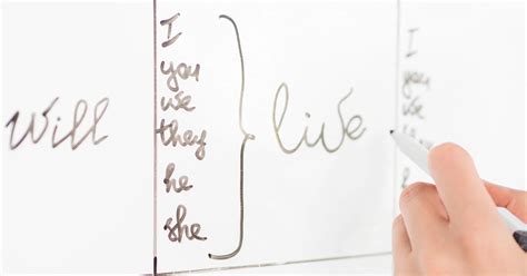 Information Structure Theory The Art Of Clarity In Discourse