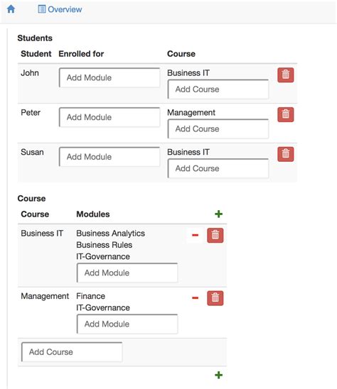 Syntax Of Ampersand Ampersand Documentation