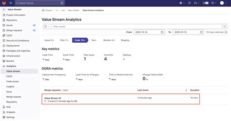 Gitlab Value Stream Analytic 활용하기 Infograb Devops 전문 기술 기업 인포그랩 Gitlab기반 Devsecops 구축컨설팅