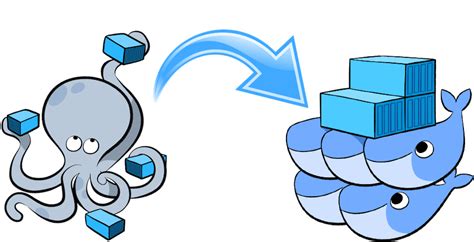 Docker Swarm Stack Rocketchat Slash Rootfr