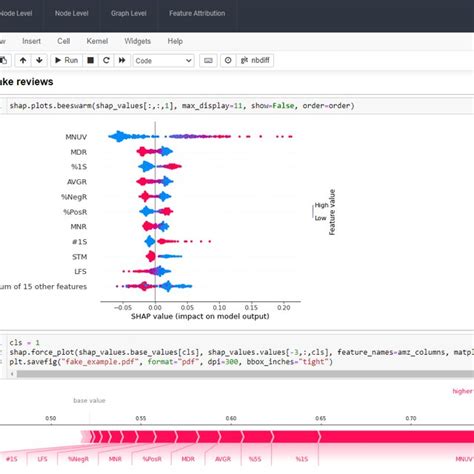 Visualization Of Feature Attributions In Ingrex Download Scientific