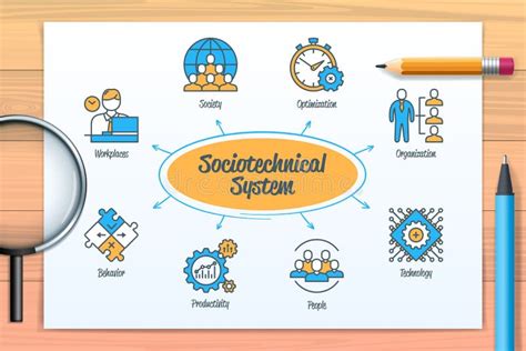 Sociotechnical Systems Chart With Icons And Keywords Stock Vector