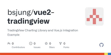 Github Bsjungvue2 Tradingview Tradingview Charting Library And Vue