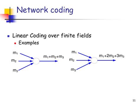 Ppt Network Coding And Its Applications In Communication Networks