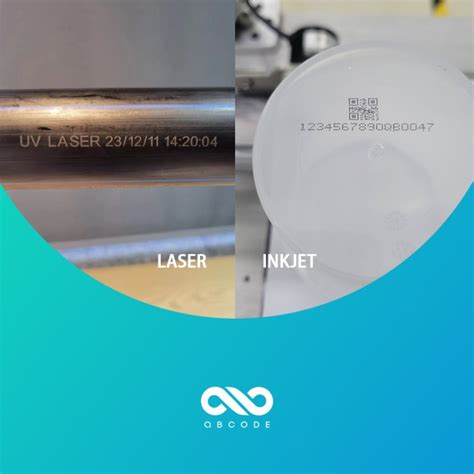 Qbcode Printing Technologies On Linkedin Codingandmarking