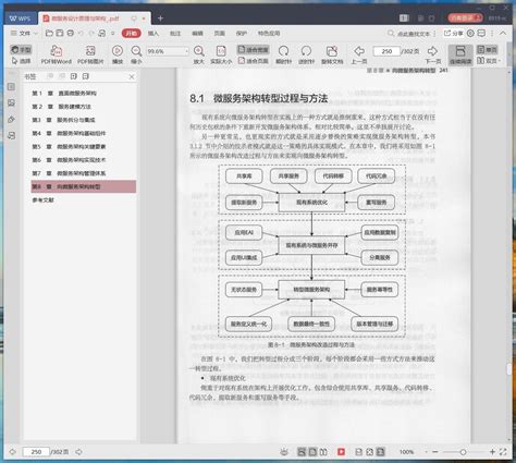 微服务设计原理与架构 Pdf电子书 172mb 下载 码农书籍网