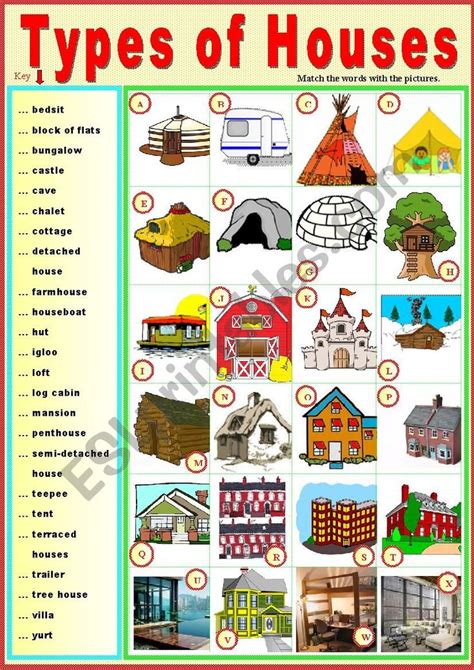 Types Of Houses Matching Ex Key ESL Worksheet By Karagozian Different Types Of Houses