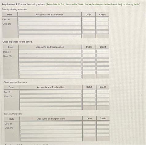 Solved Requirement Prepare The Closing Entries Chegg Com