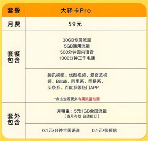 珠海电销卡办理 销售公司白名单电话卡 不封号防封外呼系统电销手机卡套餐资费 宽带网