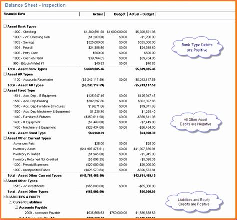 Balance Sheet Template For Excel Excel Templates