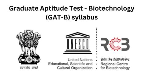Iit Jam Biotechnology Syllabus Biology Notes Online