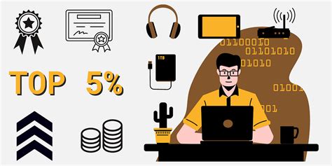 5 Habits Of A Highly Effective Programmer By Thetechdude Medium