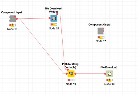 Configuring Workflow To Output Csv Via Webportal Knime Server Knime Community Forum