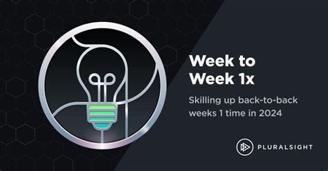 Atul Kumar Prajapati On Linkedin I Earned The Week To Week 1x Badge On Pluralsight