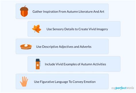 How To Write A Descriptive Essay About Food Writing Guide
