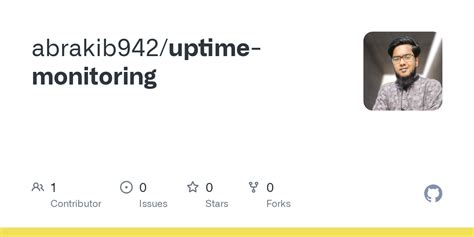 Github Abrakib942 Uptime Monitoring