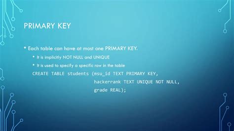 Sql Column Constraints Ppt Download