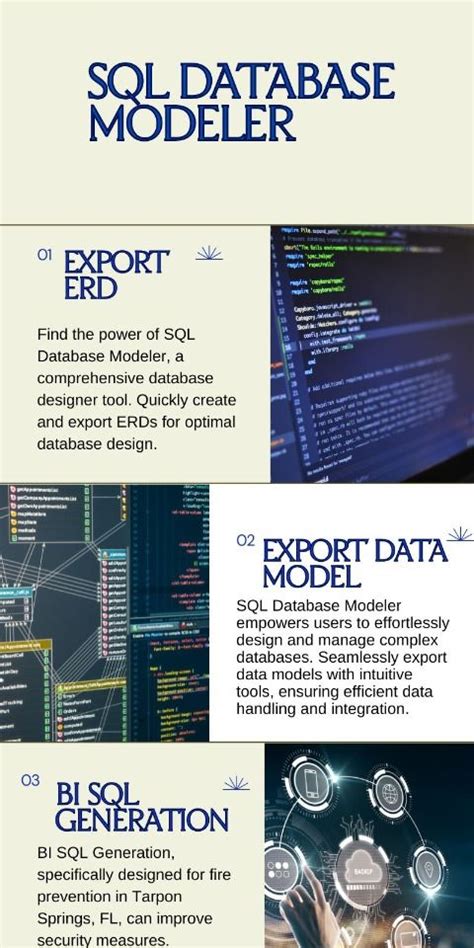 Export Data Model Sql Database Modeler Sql Database Design Data Modeling