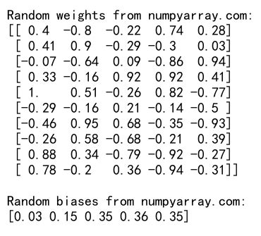 NumPy随机整数生成掌握random randint函数 极客笔记
