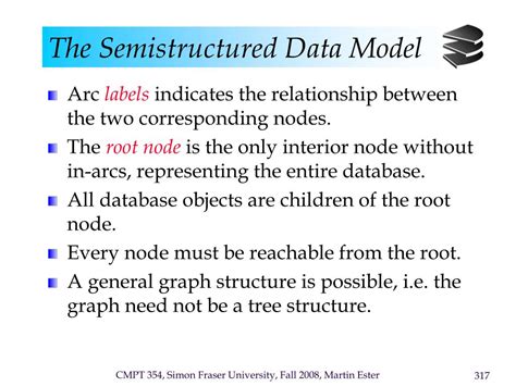 Ppt Exploring Semistructured Data Models In Modern Database Systems Powerpoint Presentation
