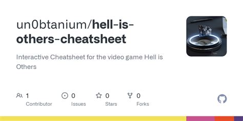 Github Un0btaniumhell Is Others Cheatsheet Interactive Cheatsheet For The Video Game Hell Is