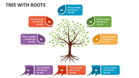 Tree With Roots PowerPoint Presentation Slides PPT Template Powerpoint Presentation Slides