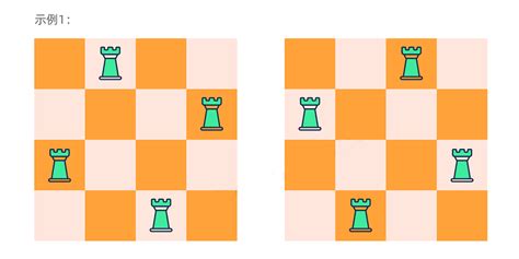 【数据结构与算法】之回溯、滑动窗口、分治算法经典问题回溯算法和 滑动窗口的关系 Csdn博客