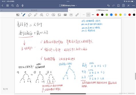 探索二叉树的递归、迭代与遍历：层序、翻转与对称性分析 Csdn博客