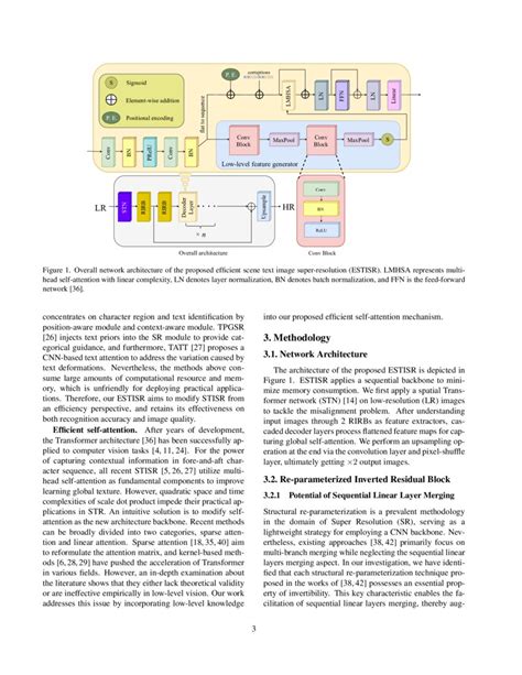 Estisr Adapting Efficient Scene Text Image Super Resolution For Real Scenes Deepai