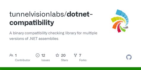 GitHub Tunnelvisionlabs Dotnet Compatibility A Binary Compatibility